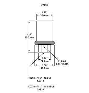 Above Ground Product Installation Instructions | OPW Retail Fueling