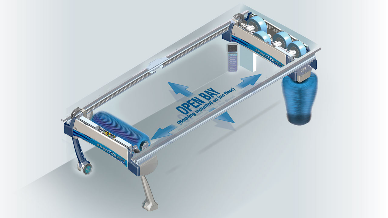 ProTouch Tandem | PDQ Vehicle Wash Systems