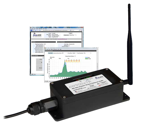 Communications Technologies