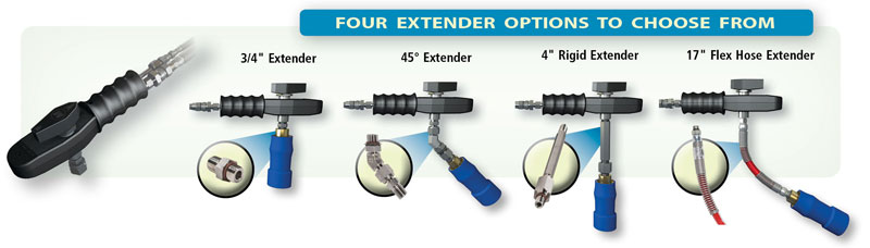 CNG Type 2 Fueling System | OPW Retail Fueling